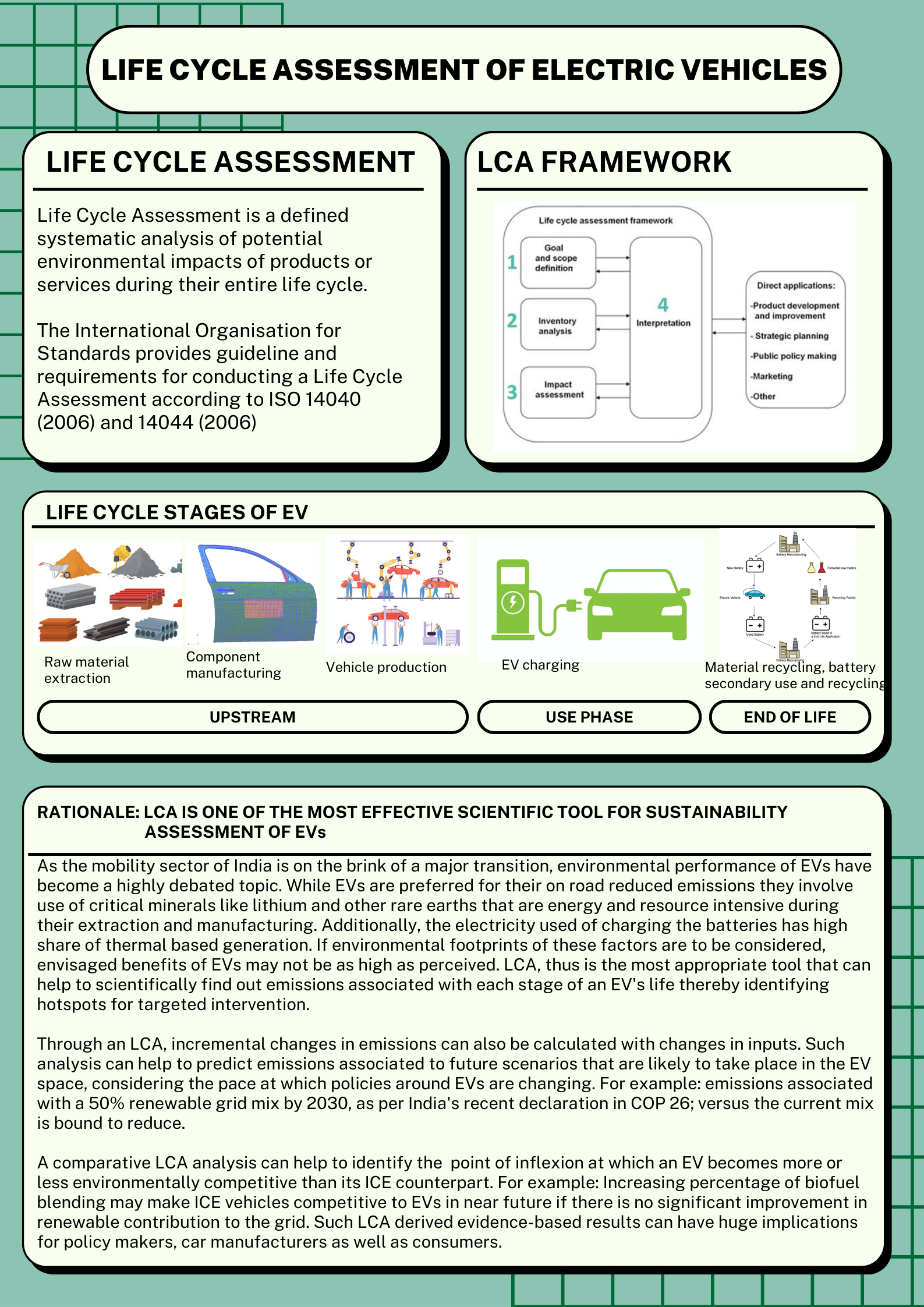 Single-resource - Digital Library on Green Mobility - DLGM